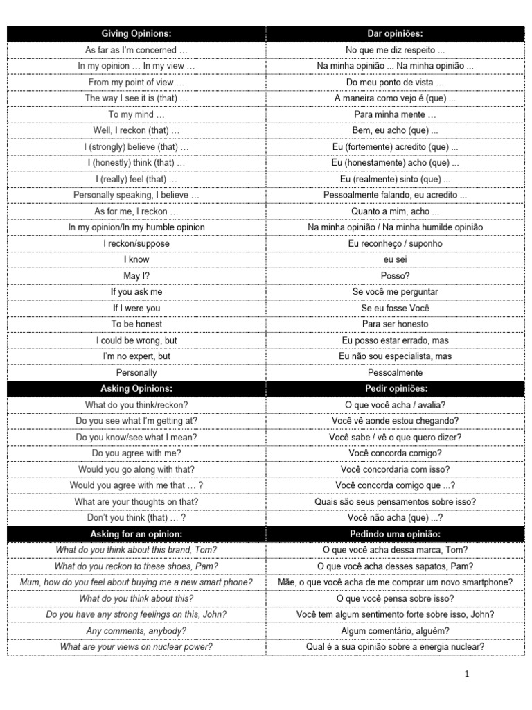 ASKING-GIVING OPINION | PDF