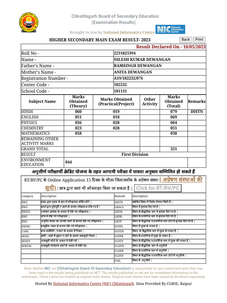 Nilesh Dewangan 12th | PDF