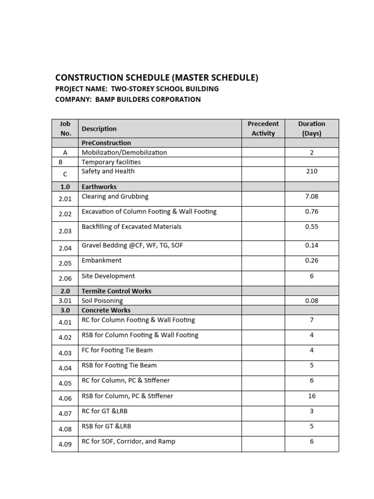 CONSTRUCTION-SCHEDULE | PDF | Framing (Construction) | Building
