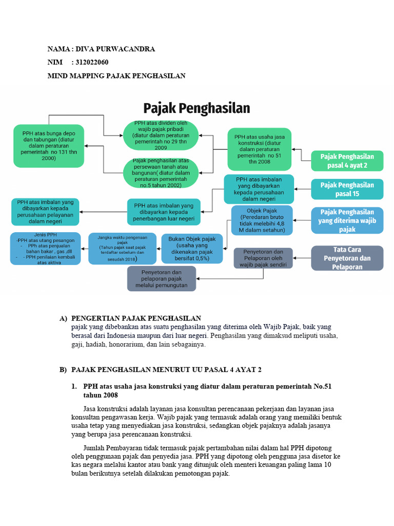 Mind Mapping Pajak Penghasilan, Diva Purwacandra, 312022060 | PDF ...