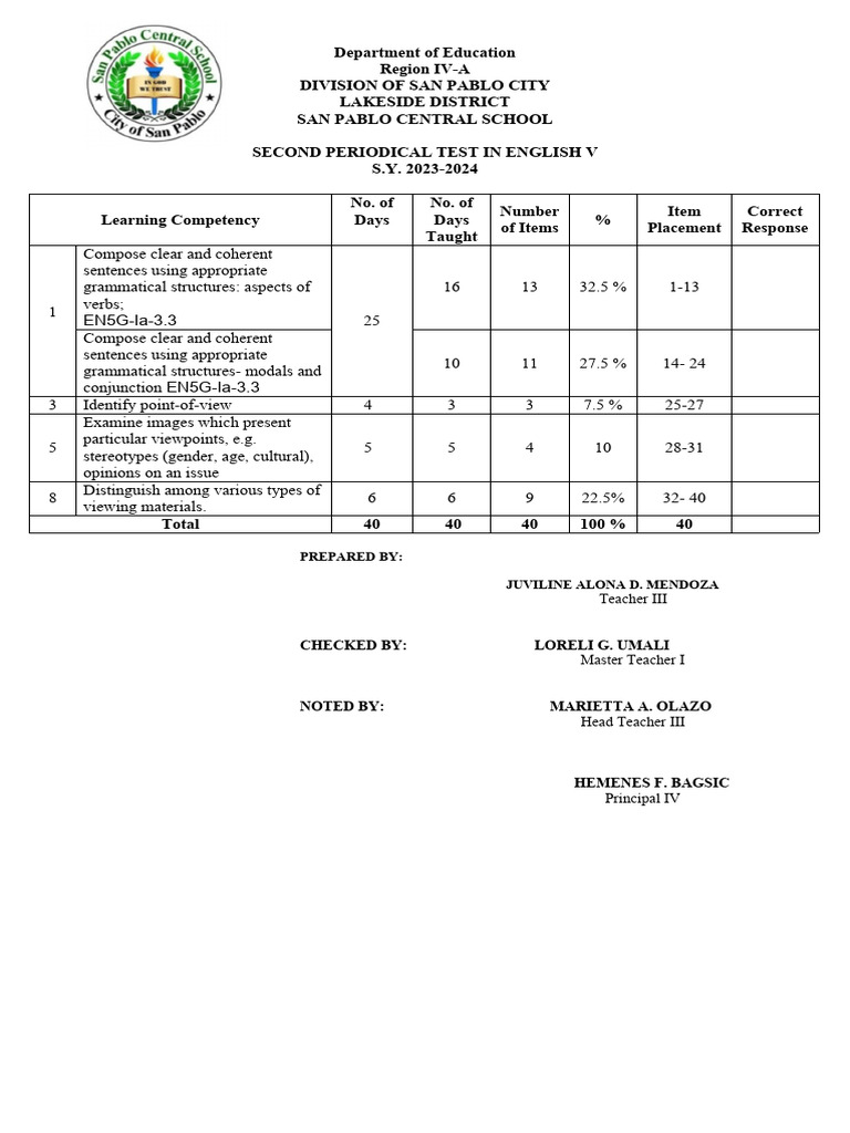 ENGLISH-5 - Q2-PT-2023-2024 v.2 | PDF | Narration | Languages