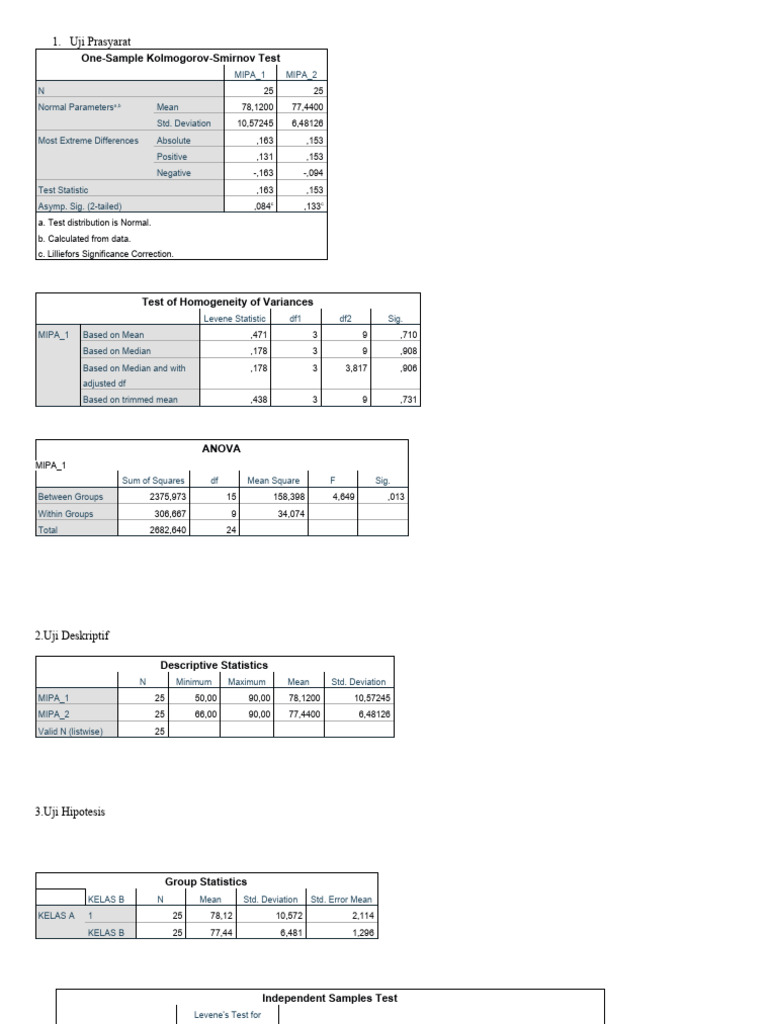 tUGAS STATISTIK DALAM UJI | PDF | Errors And Residuals | Variance