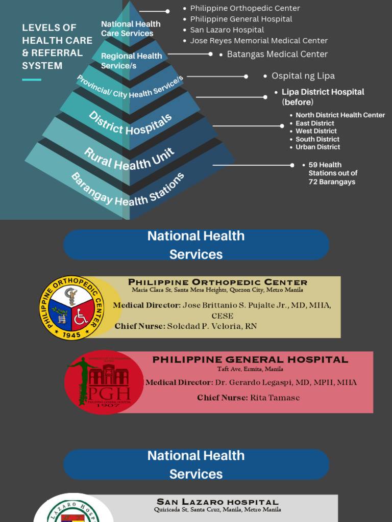 PALTADO | PDF | Manila | Metro Manila