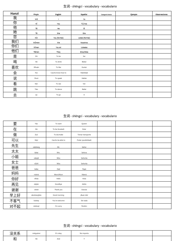 Vocabulario Three | PDF