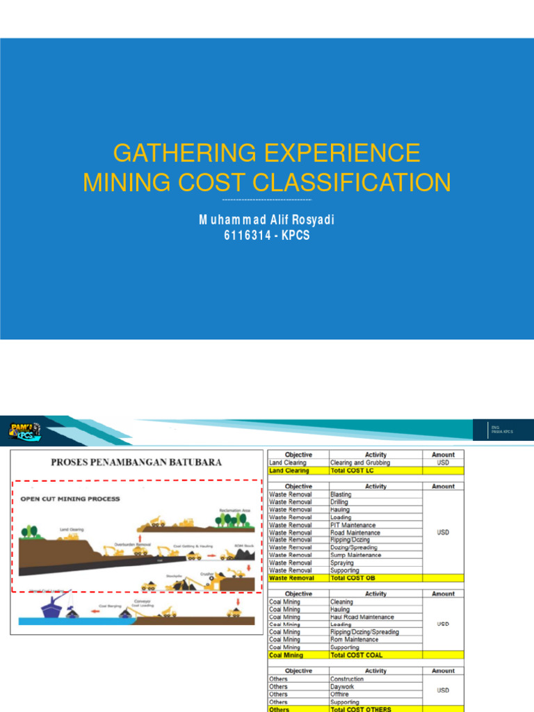 Gathering Experience Mining Cost Classification - M ALIF ROSYADI | PDF