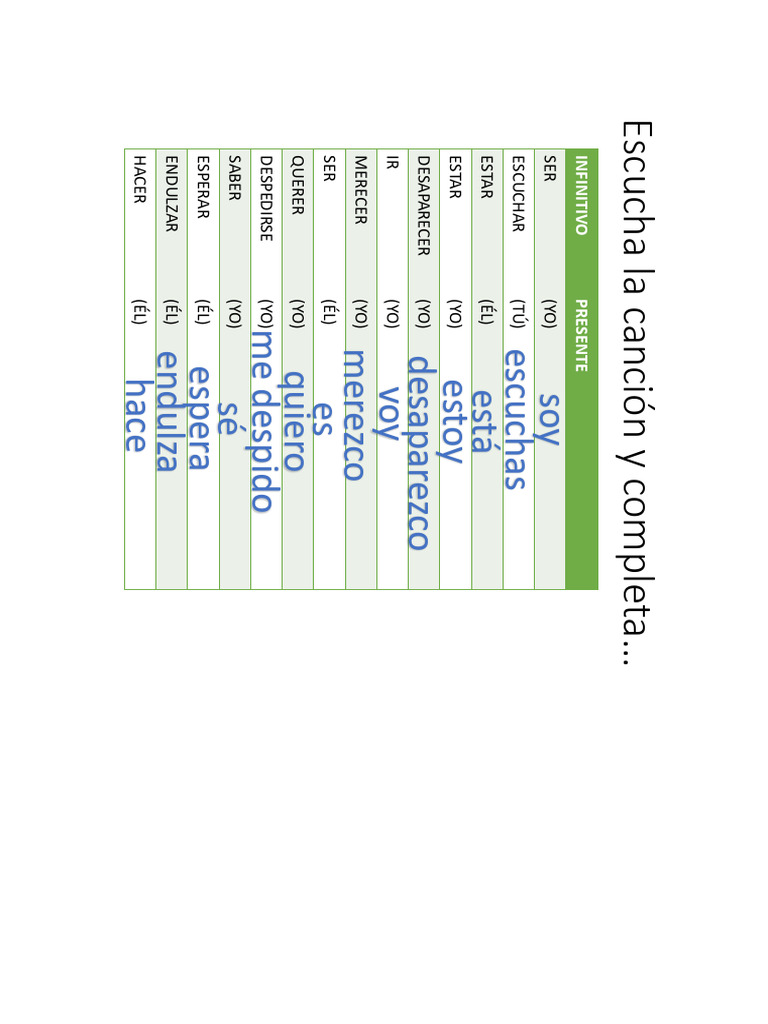 Ejercicios de Verbos en Español | PDF