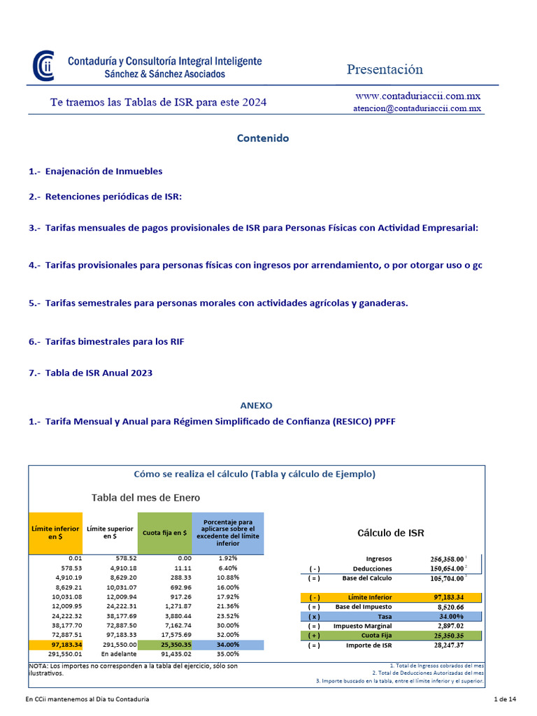 Tablas ISR 2024 Excel CCii | PDF | Impuesto sobre la renta | Impuestos