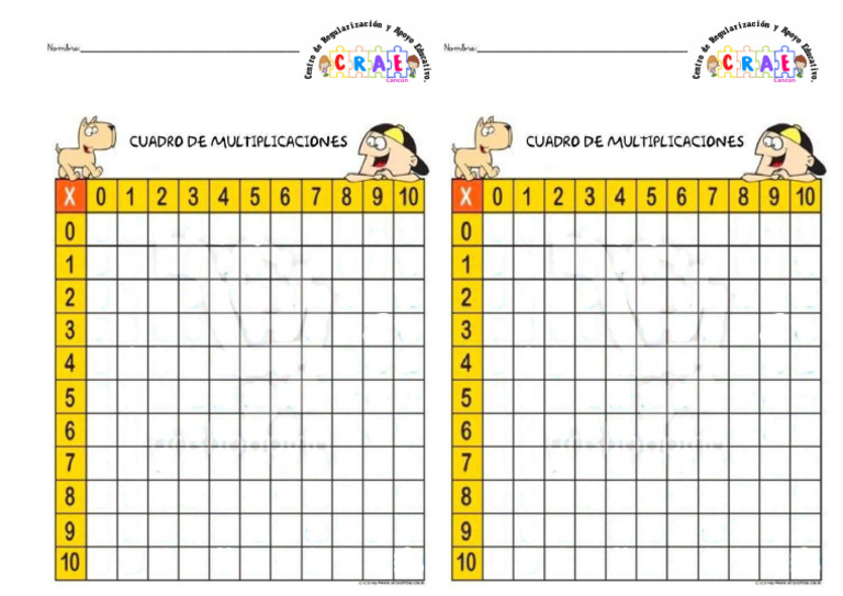 Tabla de Multiplicar en Blanco CRAE | PDF