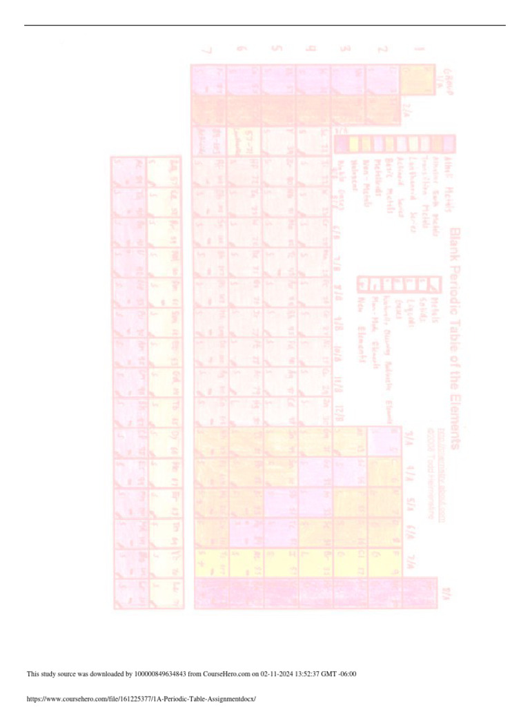 1A Periodic Table Assignment | PDF | Metals | Periodic Table