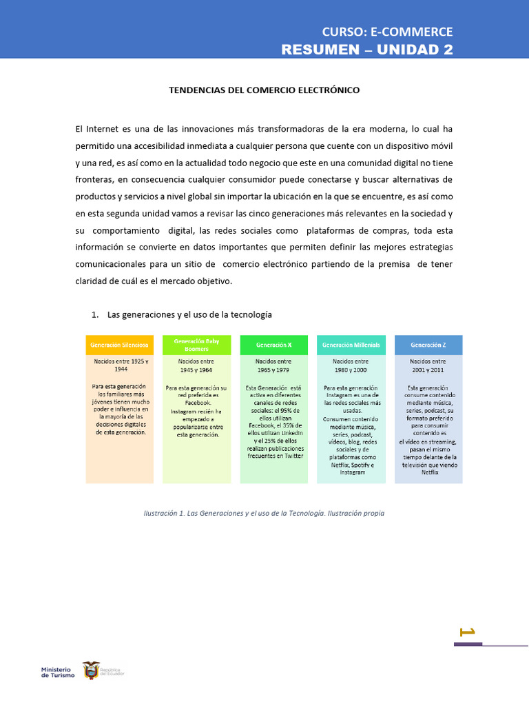 Ecommerce REsumen Unidad 2 | PDF