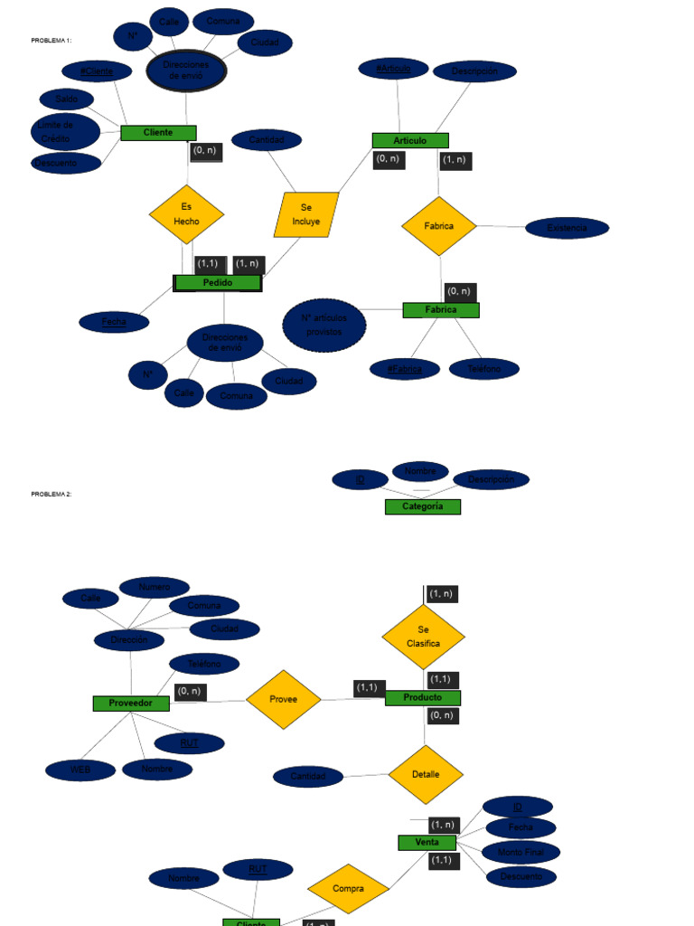 PROBLEMAS -BASE DE DATOS | PDF