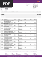 Daily Visit Report | PDF