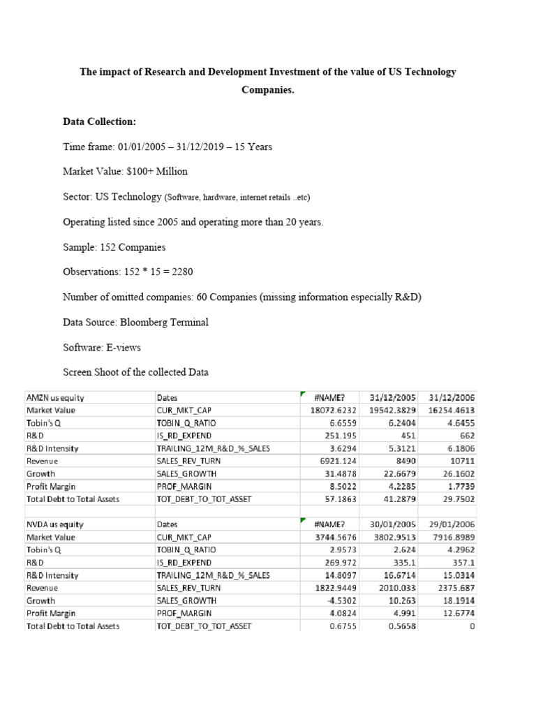Methodology Roadmap | PDF | Research And Development | Leverage (Finance)
