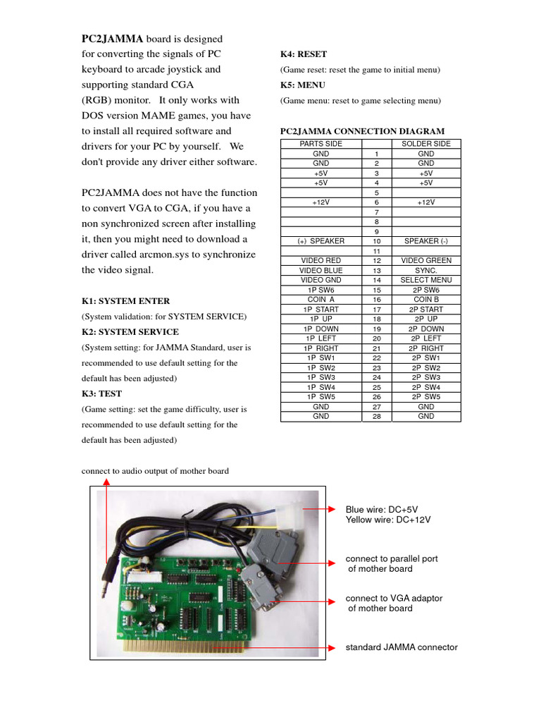 Caracteristicas PC2Jamma | PDF | Computer Architecture | Microcomputers