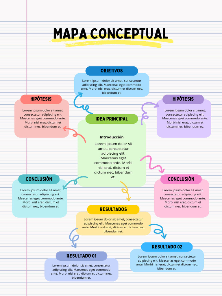 Documento A4 Mapa Conceptual Creativo Juvenil Colorido | PDF