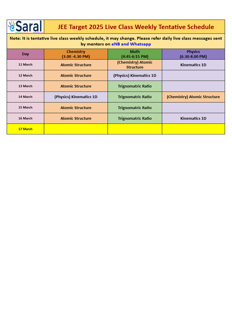 JEE 2025 Live Class Weekly Schedule | PDF