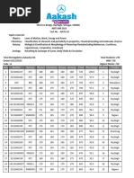 Khyber Pakhtunkhwa District Map | PDF