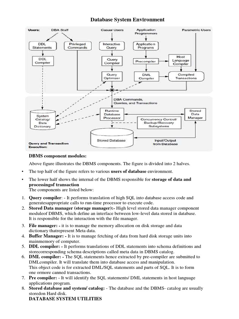 Unit - 1 - Part3 - DBMS Architecture | PDF | Databases | Backup