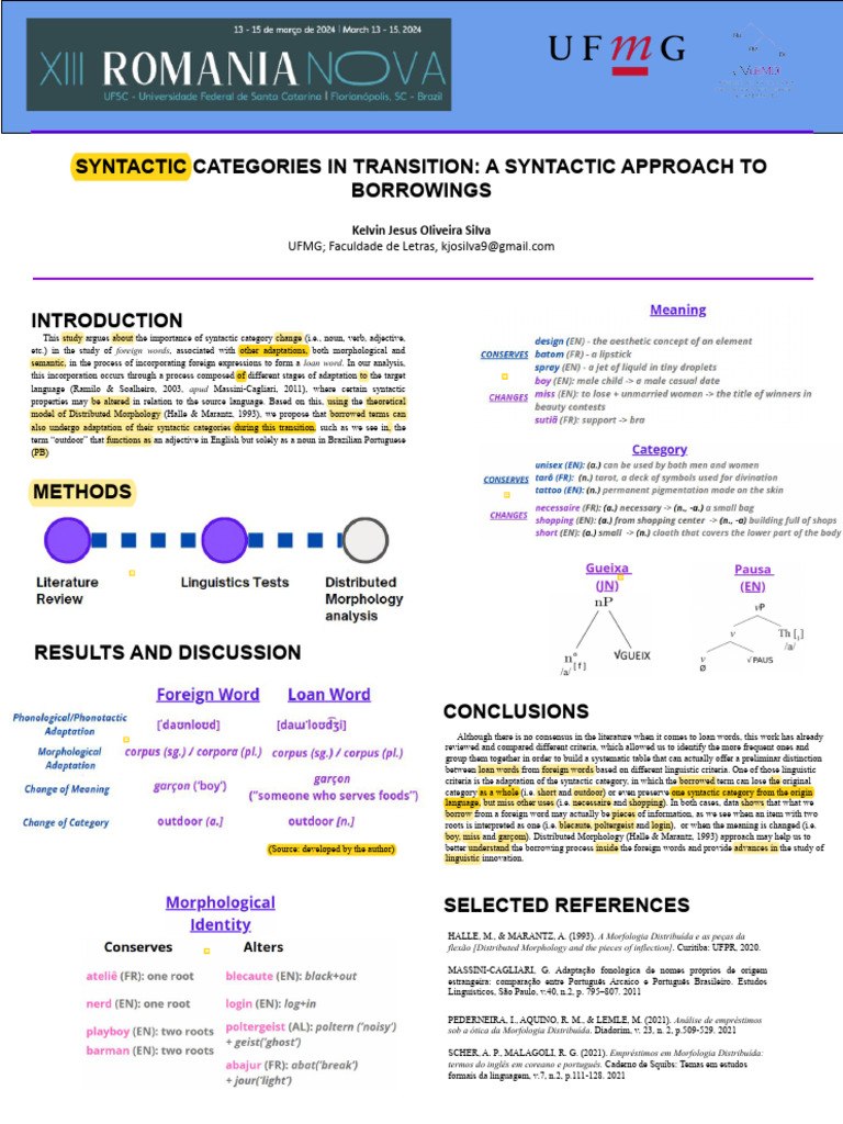 Poster Kelvin | PDF | Word | Syntax