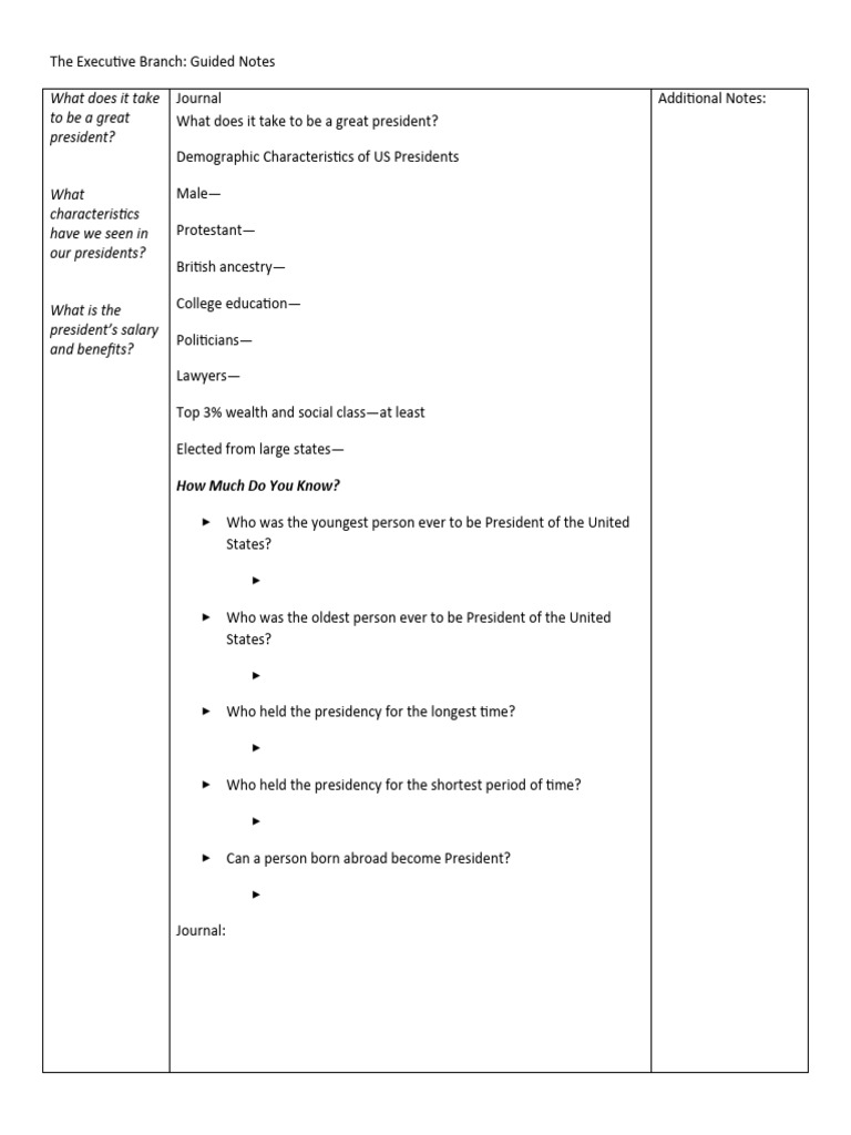 The Executive Branch Guided Notes Packet | PDF | Presidents Of The ...