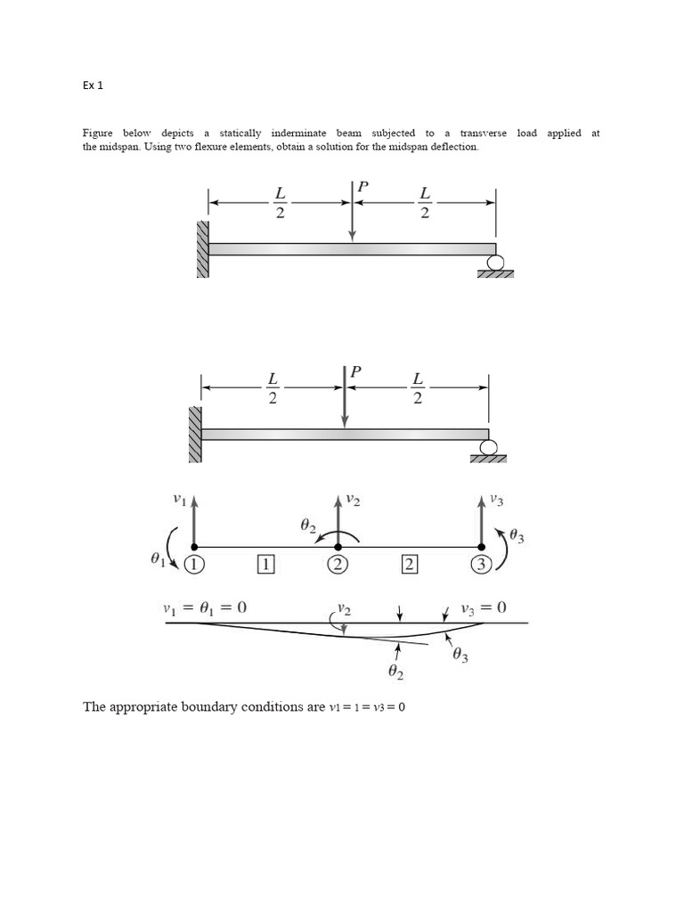Beam Stiffness Examples | PDF