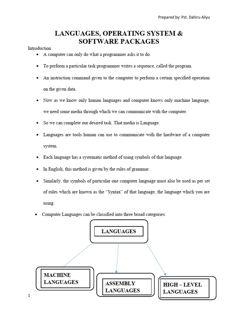 Introduction To Computer 2 Pdf Programming Computer Program 9345