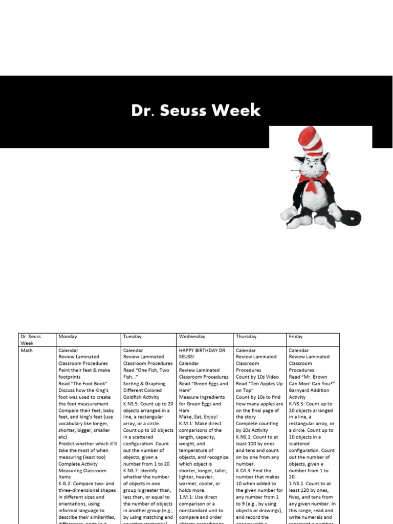 Dr. Seuss Week | PDF | Syllable | Word