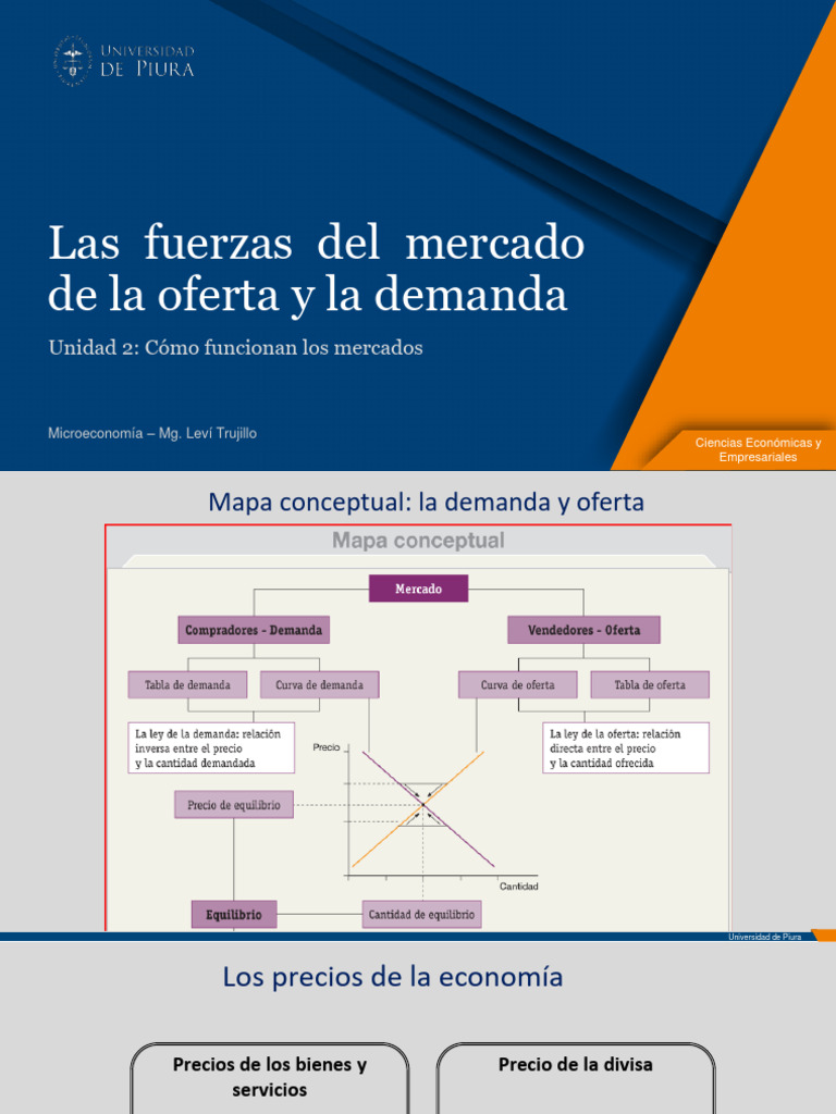 Unidad 2.1 - El Mercado, Demanda y Oferta | Descargar gratis PDF ...
