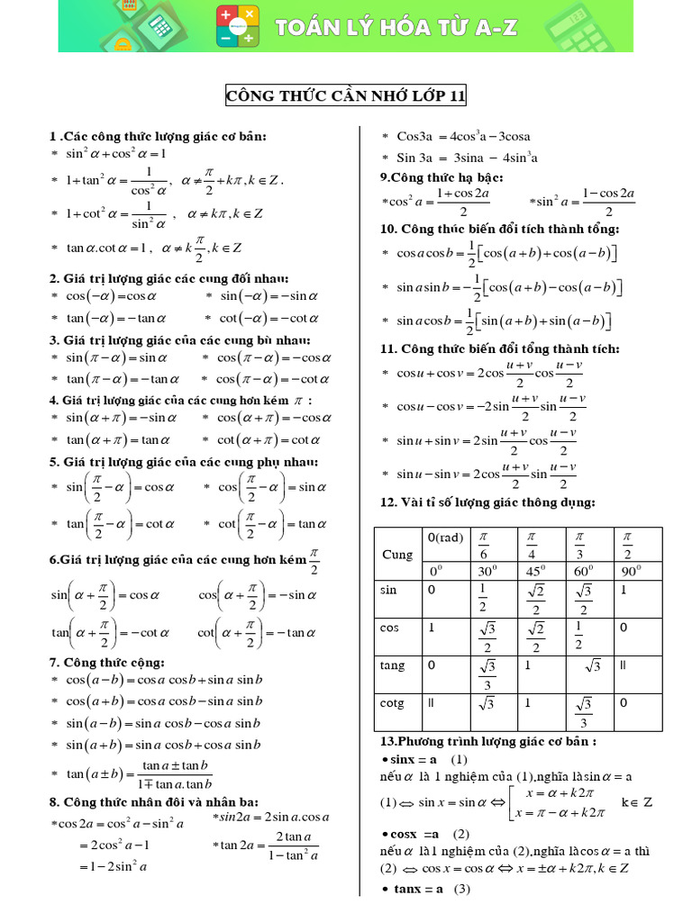 Tom Tac Cong Thuc Toan Lop 11 Cong Thuc Toan Lop 11 | PDF