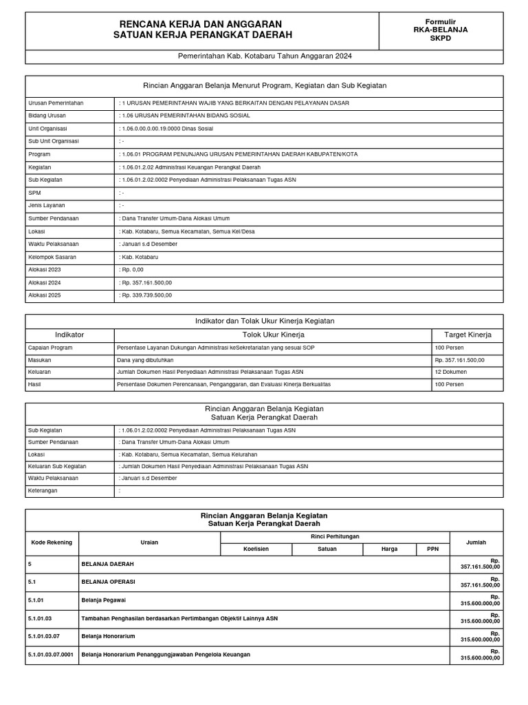 RKA Belanja Dinas Sosial Kotabaru 2024 | PDF | Pengelolaan Keuangan & Uang