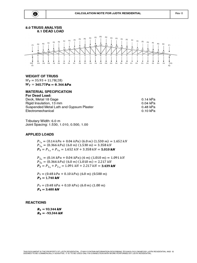 DEAD LOAD TRUSS ANALYSISedited 01 | PDF | Civil Engineering ...