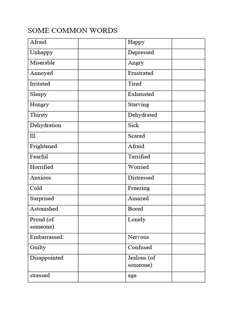 Some Common Words | PDF