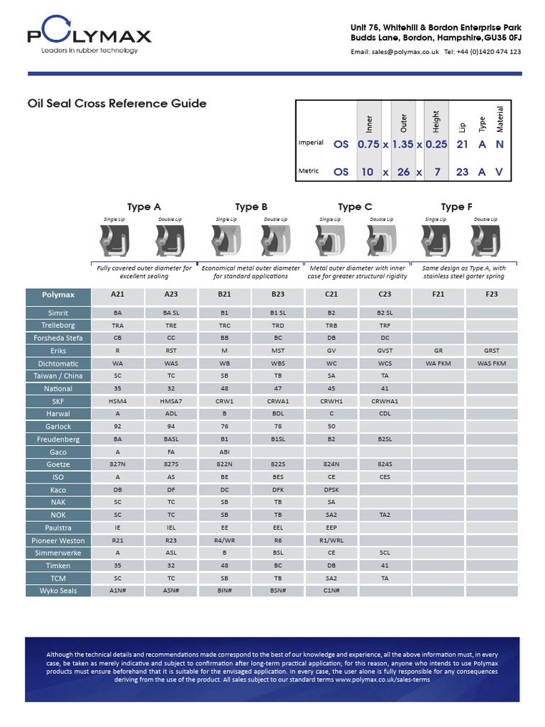 Oil Seal Cross Reference Guide | PDF
