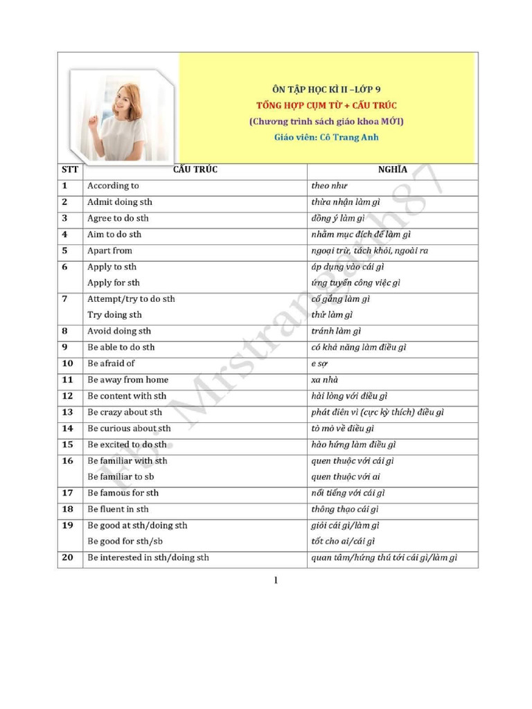 Phrasal Verbs+structures | PDF