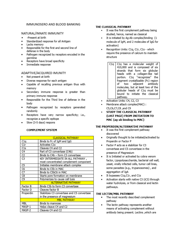 Isbb Intern Reviewer | PDF | Complement System | Hepatitis