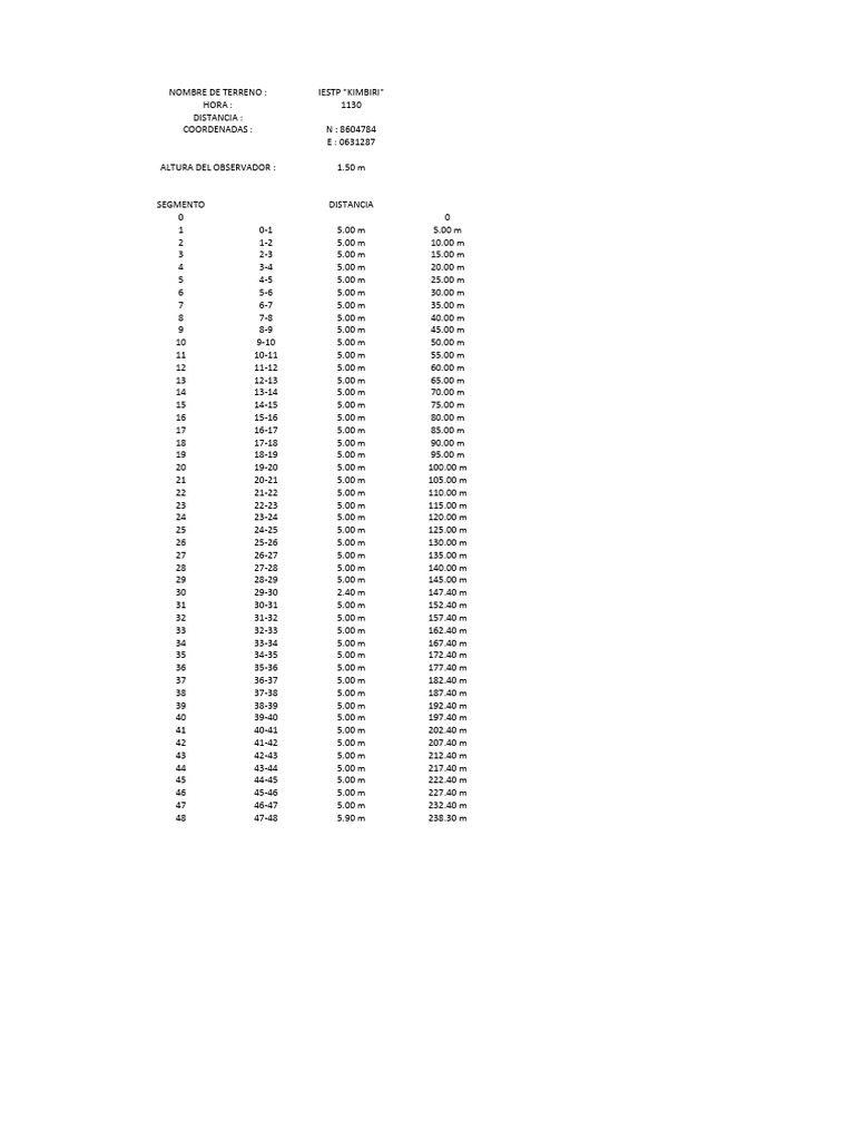 Trabajo de Los Constructores | PDF