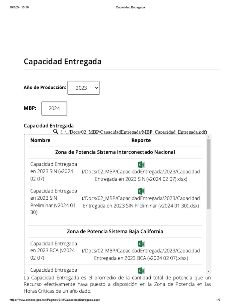 Capacidad Entregada | PDF | Tecnologías de la información | Informática