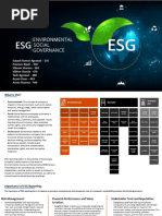 ESG Handbook - FCA UK | PDF | Business | Economies