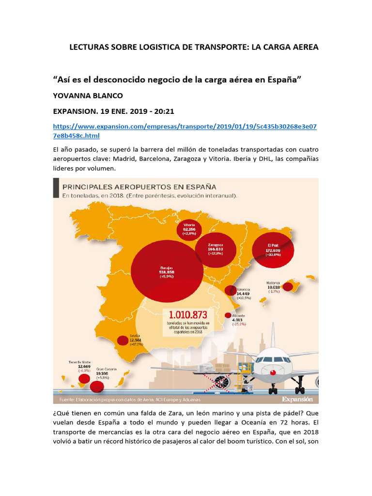 T1 - Entrega - SEMANA3 - LECTURAS SOBRE LOGISTICA DE TRANSPORTE | PDF ...