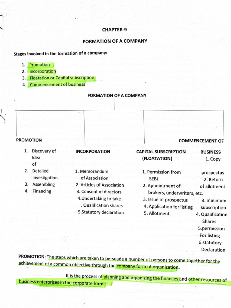 Comm CH 9 - Formation of A Company | PDF