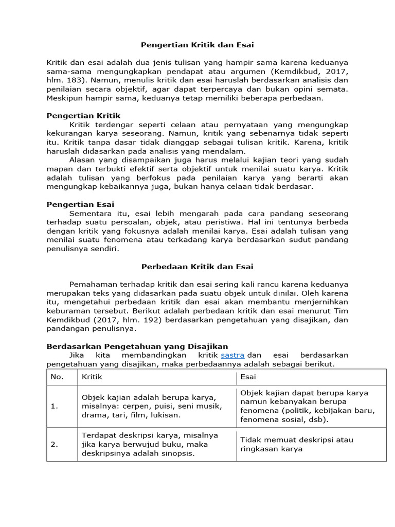 Kritik Dan Esai 3 | PDF