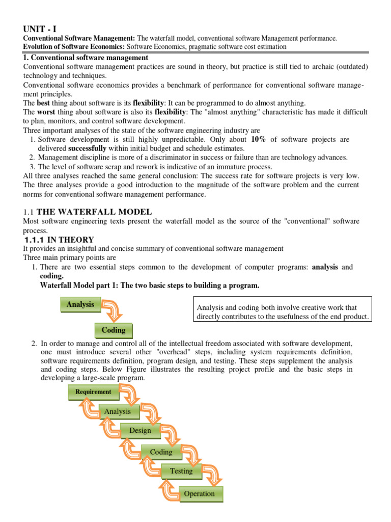 SPM All Units | PDF | Software | Computer Program