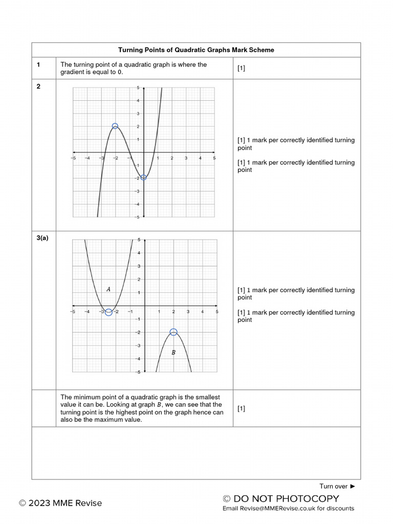 Turning Points of Quadratic Graphs Answers MME | PDF | Mathematical ...
