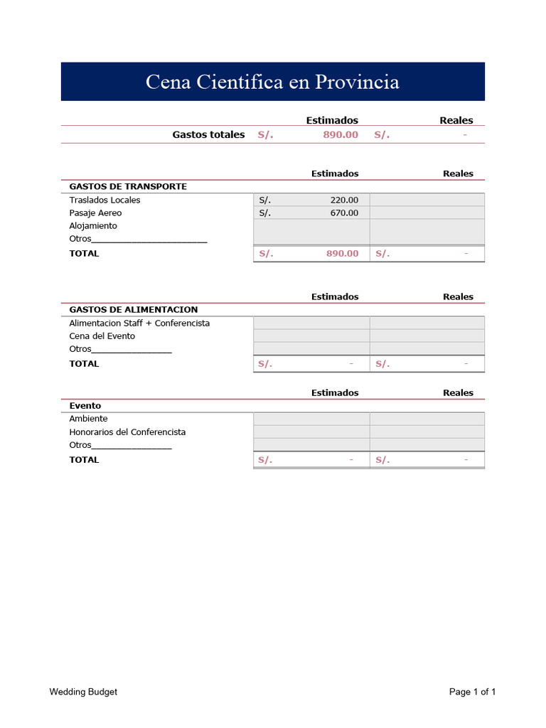 Formatos de Cierre de Eventos | PDF