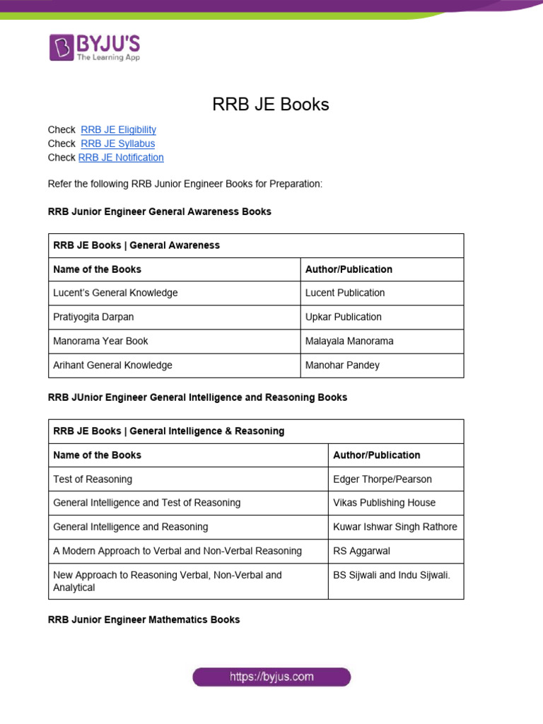 RRB Je Books | PDF