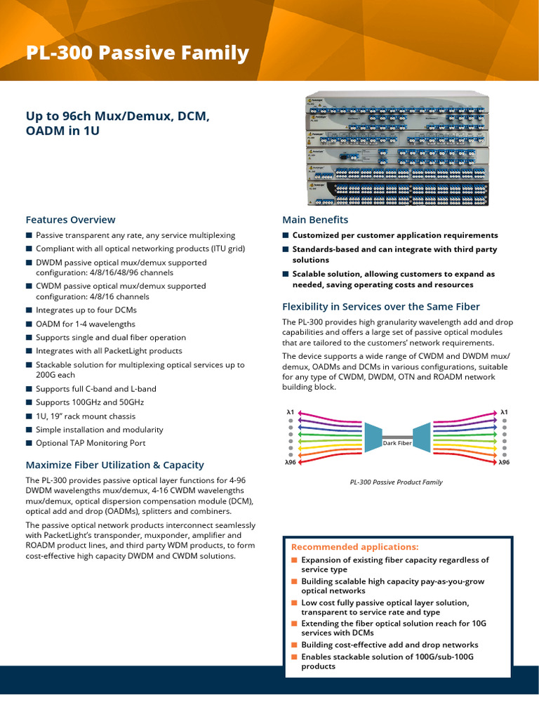 PL-300 | PDF | Wavelength Division Multiplexing | Telecommunications ...