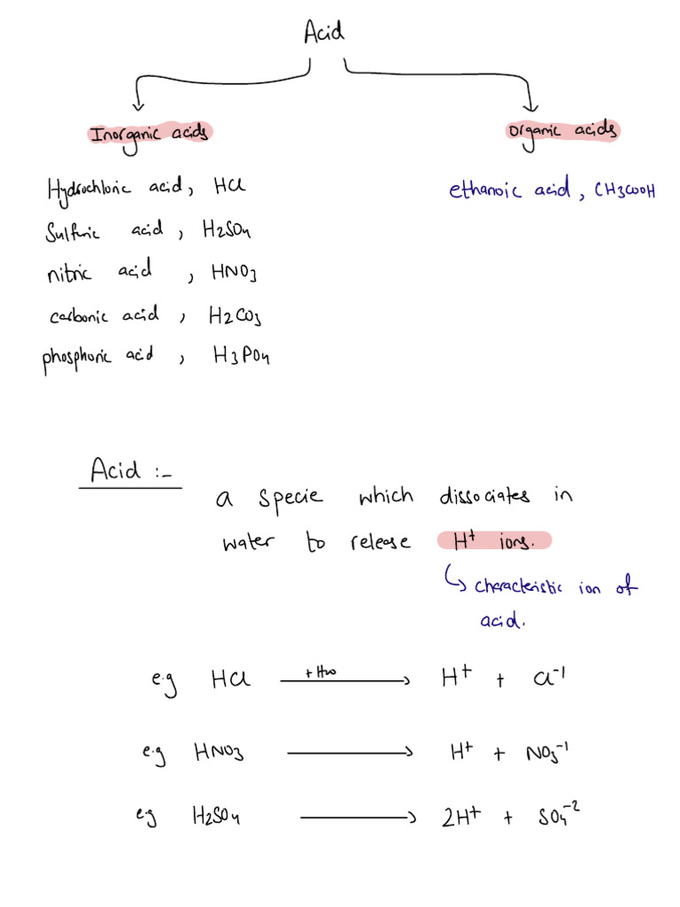 Acid Base and Salts 9E (1) | PDF | Acid | Nitric Acid