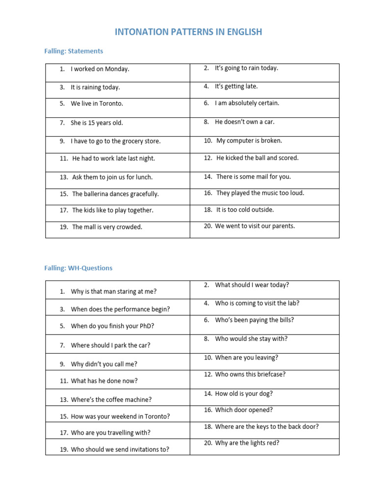 Intonation Patterns | PDF