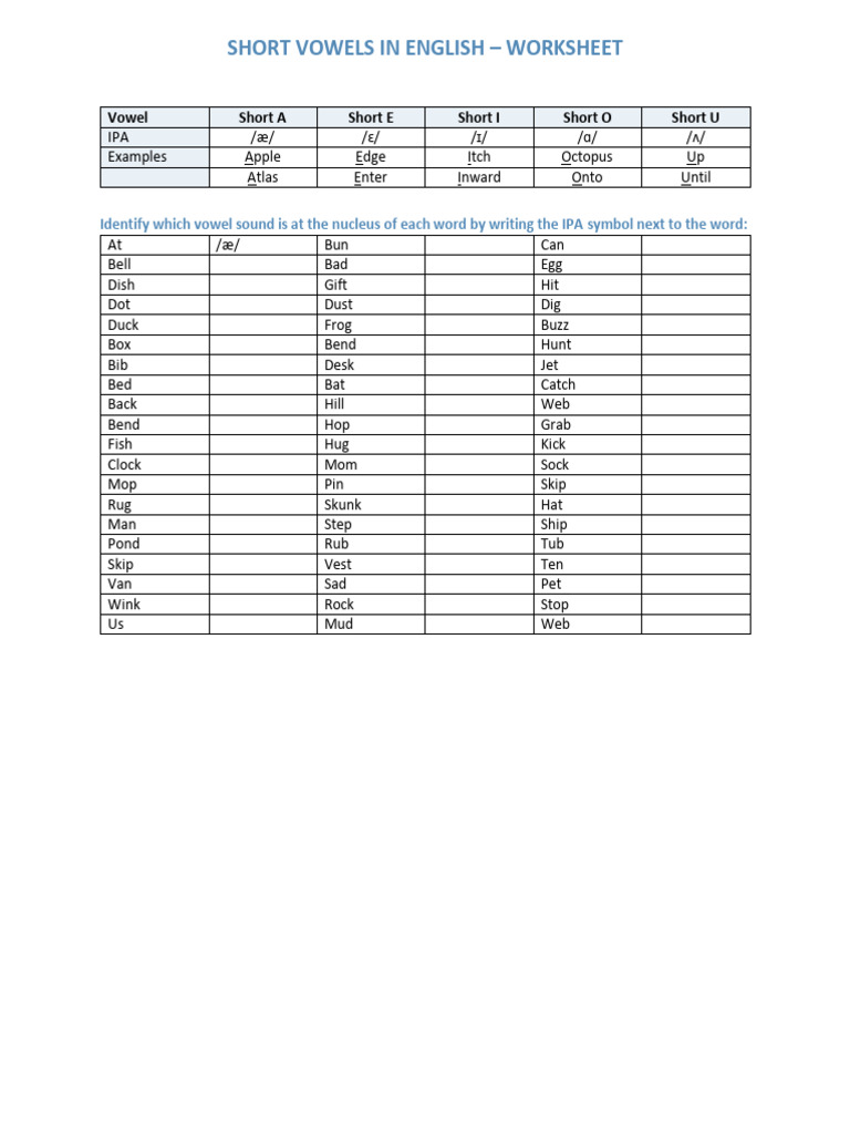 Short Vowels Practice | PDF | Linguistics | Phonetics