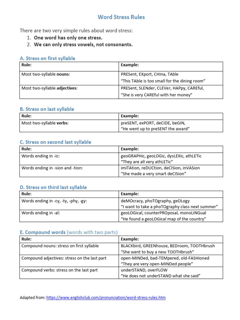 Word Stress Rules | Download Free PDF | Stress (Linguistics) | Word